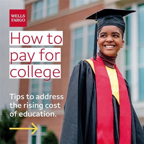 Swaroop Kumar Aduru On Linkedin Wearewellsfargo