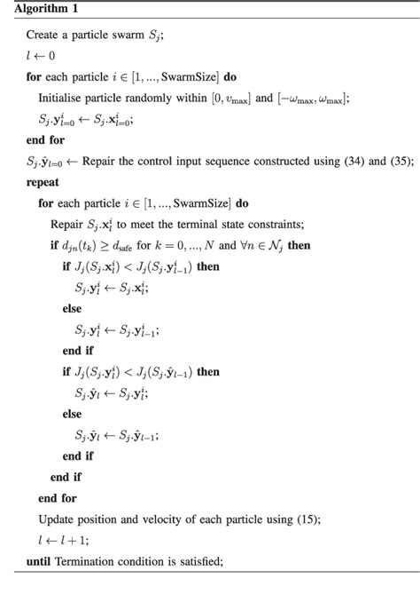 Figure 1 From Receding Horizon Particle Swarm Optimisation Based Formation Control With