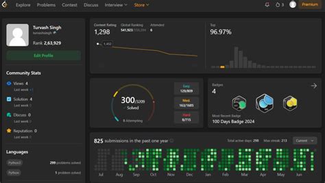 Leetcode Coding Programming Datastructures Algorithms
