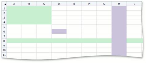 How To Apply A Style To A Cell Or Range Of Cells Winforms Controls Devexpress Documentation
