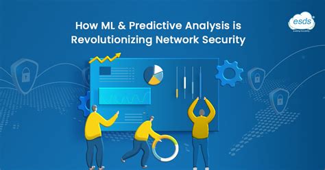 how ml and predictive analysis is revolutionizing network security by