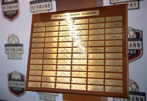 2024 Mac Hermann Trophy