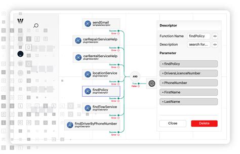 The Next Genai Rpa The Multi Agent Concept In Waylay Blog