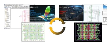 Awr Software V221 Offers Integration And Interoperability Awr Design