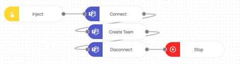 How To Automate Microsoft Teams Robomotion RPA Documentation