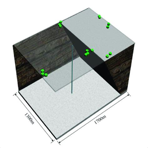 Microseismic Monitoring Stations Layout Download Scientific Diagram