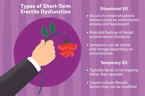 Is Erectile Dysfunction With Hand Job Or Sexual Intercourse Store