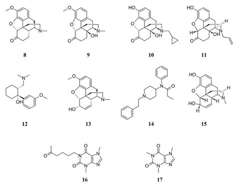 Structure Formulae Of Some Opioids And Related Compounds Numbers