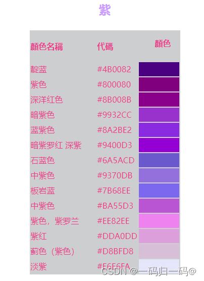 颜色十六进制代码对照表16进制颜色 Csdn博客