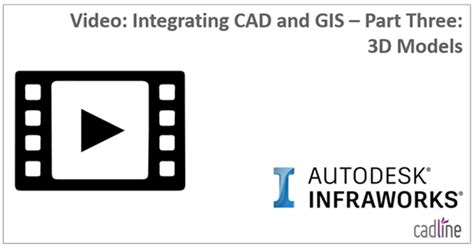 Integrating Cad And Gis Part Three 3d Models Arkance Systems Uk