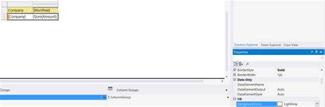 Reporting In Sql Server Manipulating The Data Via The Grouping Functions