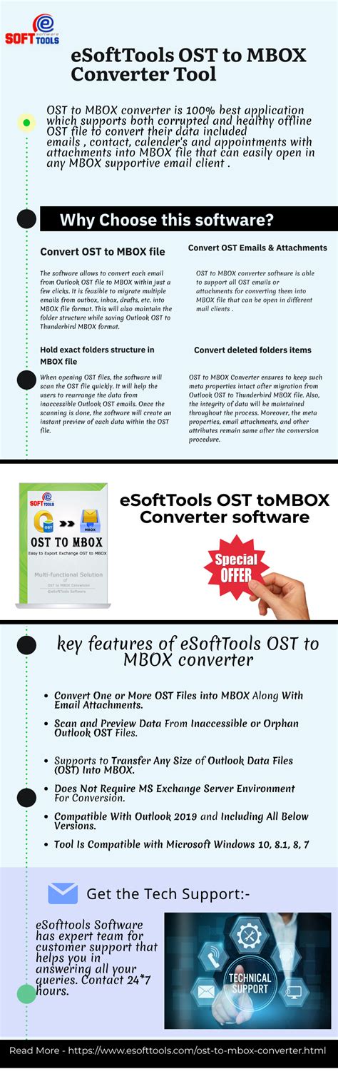Index Of Infographic Ost