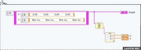 Solved Labview Nxg Graph Grid Lines Display Ni Community