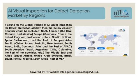 Ppt Ai Visual Inspection For Defect Detection Market Powerpoint