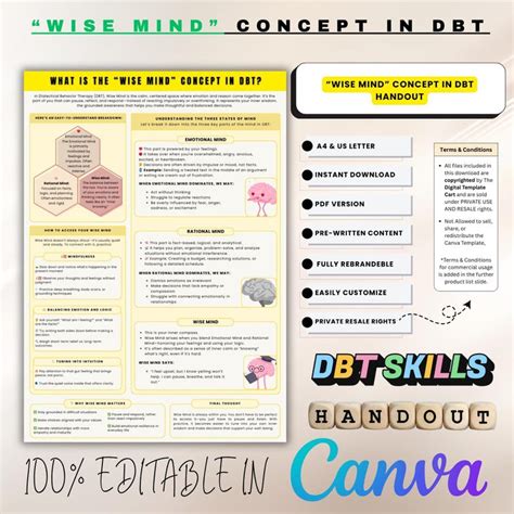 Dbt Wise Mind Handout Therapy Skills Canva Template Pdf Etsy