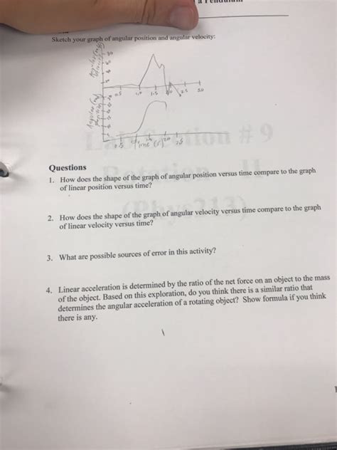 Solved Sketch Your Graph Of Angular Position And Angular