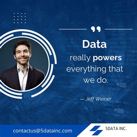 Datascience Innovation Techrevolution Datadriven 5data Inc