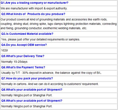 Earthing System C Type Copper Grounding C Clamp Connection High Quality Earthing System C Earthing System C Type Copper Grounding C Clamp Connection High Quality Earthing System C