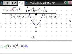 Graphing Quadratic Functions