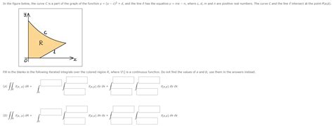 Solved In The Figure Below The Curve C Is A Part Of The Chegg