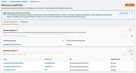 Gitops Driven Multi Region Deployment And Failover Using Eks And Route 53 Application Recovery