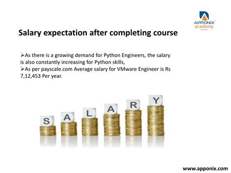 Ppt Python Certification Course Apponix Technologies Powerpoint Presentation Id10772190