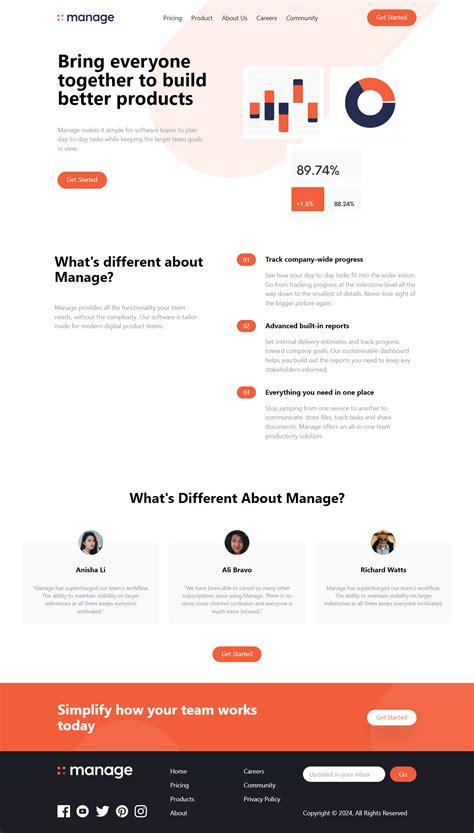 Github Usamyismy7manage Landing Page Tailwindcss This Is A Html Tailwind Css Project