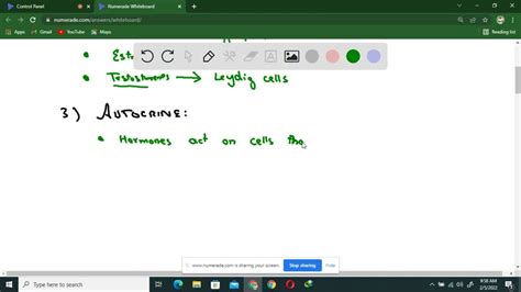 Solved Describe One Way In Which Endocrine Paracrine Autocrine And Contact Dependent