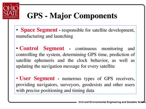Components Of Gps Receiver At Brooke Plume Blog