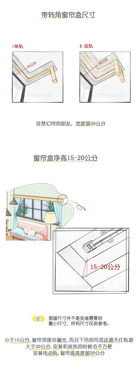 窗帘安装尺寸、窗帘收纳区看这一篇就够了~ 知乎