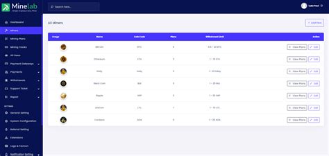 Minelab Cloud Crypto Mining Wordpress Plugin By Viserlab Codecanyon