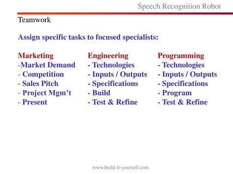 ppt speech recognition robot powerpoint presentation free download