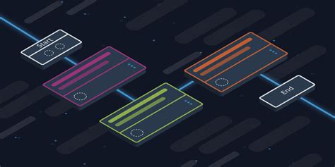 Network Automation Get Started With Itential Itential Blog