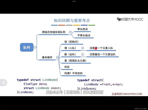 40 4 30数据结构（队列） csdn博客