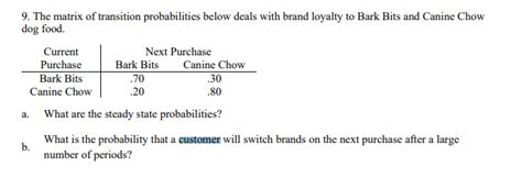 Solved The Matrix Of Transition Probabilities Below Deals Chegg Com