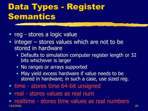 Ppt Verilog Hdl Introduction Powerpoint Presentation Free Download
