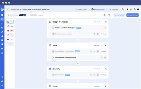 Top 9 Micro Focus Netiq Alternatives For Your It Team 2024 Zluri
