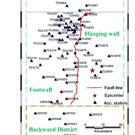 the spatial region division of the chi chi earthquake download