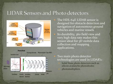 Lidar And Sensing Pptx Cameras And Camcorders Consumer Electronics