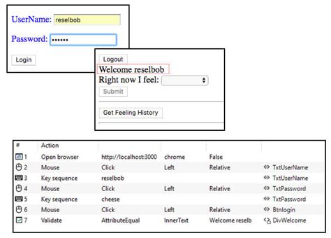 Multi Phase Gui Testing With Ranorex Under Cloud Based Cicd Part 1 Development Ranorex