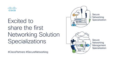 Cisco Partners On Linkedin Zerotrust Securenetworking Networkmanagement Cybersecurity