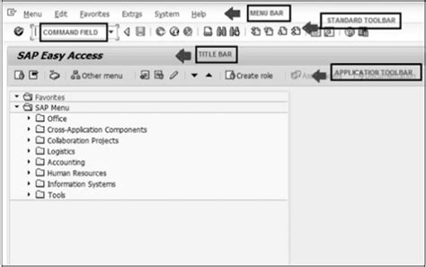 Sap Abap Tutorial Complete Tutorial For Beginners