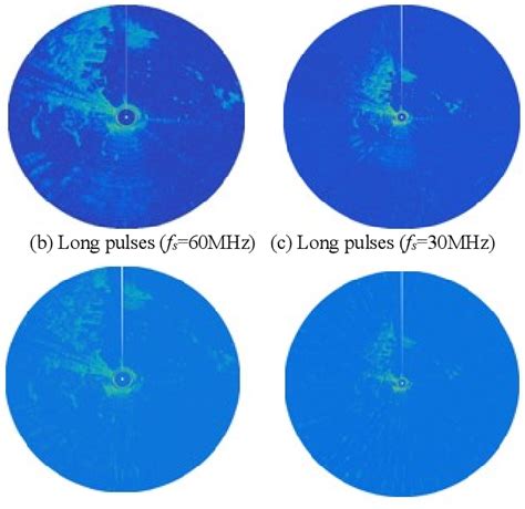 Figure 3 From Marine Target Detection Based On Improved Faster R Cnn For Navigation Radar Ppi