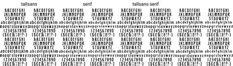 Github Mansgreback Ai Typography Creating Typefaces Through Machine