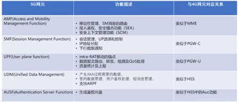 贴片铝电解电容贴片电解电容