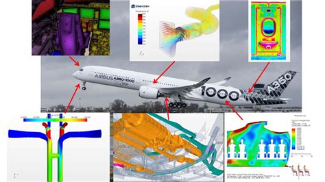 new simcenter star ccm features maya htt