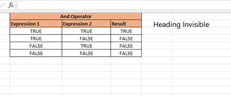 How To Use Logical Operator In Excel VBA