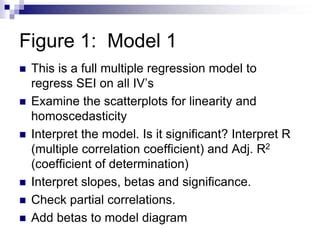 Path Analysis PPT Science