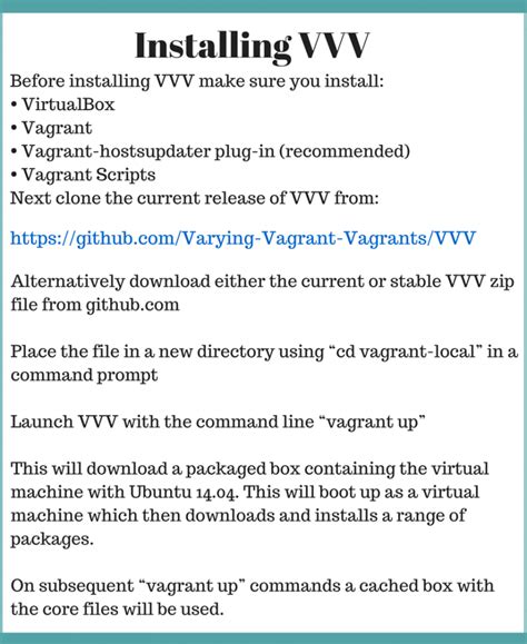 Wordpress And Varying Vagrant Vagrants Vvv Devrix