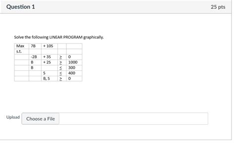 Solved Question Pts Solve The Following LINEAR PROGRAM Chegg